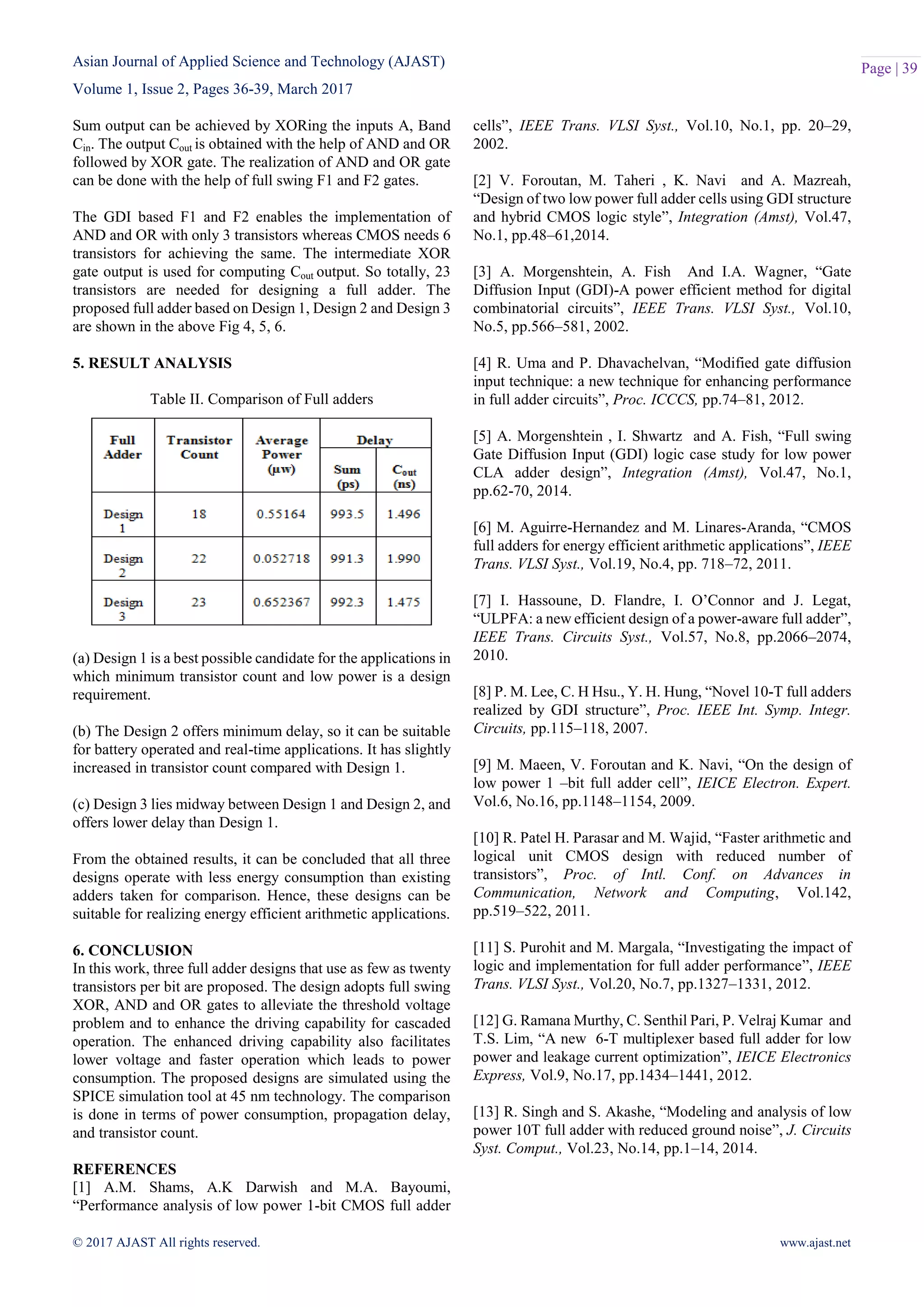 Energy Efficient Full Adders for Arithmetic Applications Based on GDI Logic | PDF