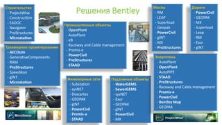 Обзор ПО Bentley | PDF