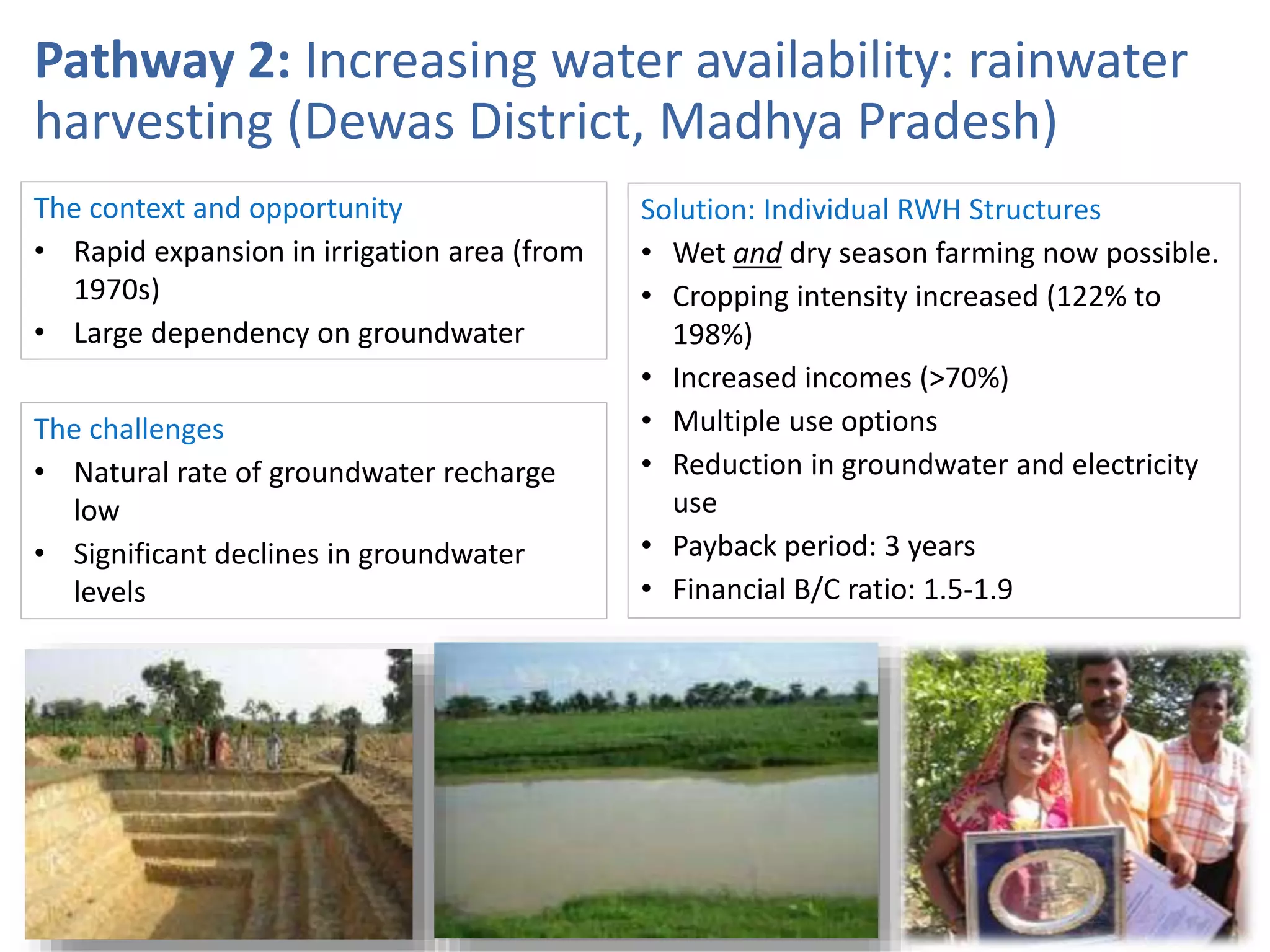 Innovations in water management for agriculture: New pathways, future ...