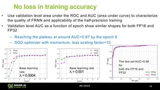 Training Distributed Deep Recurrent Neural Networks with Mixed Precision on GPU Clusters with ...