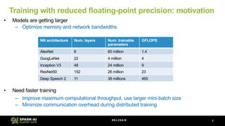 Training Distributed Deep Recurrent Neural Networks with Mixed Precision on GPU Clusters with ...