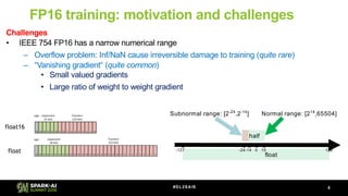Training Distributed Deep Recurrent Neural Networks with Mixed Precision on GPU Clusters with ...
