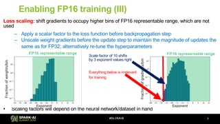 Training Distributed Deep Recurrent Neural Networks with Mixed Precision on GPU Clusters with ...