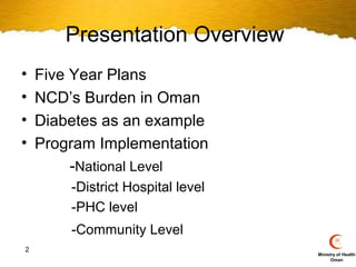 National NCD Program in Oman | PPT
