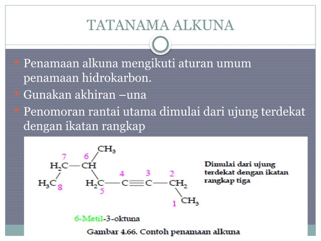 KIMIA ORGANIK- BAB ALKENA DAN ALKUNA.pptx