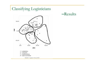 2a logistics versus_supply_chain_management | PDF
