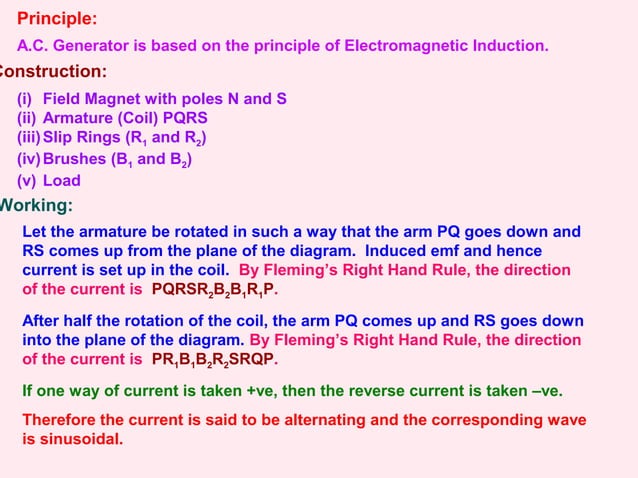 Alternating Currents Class 12 | PPT