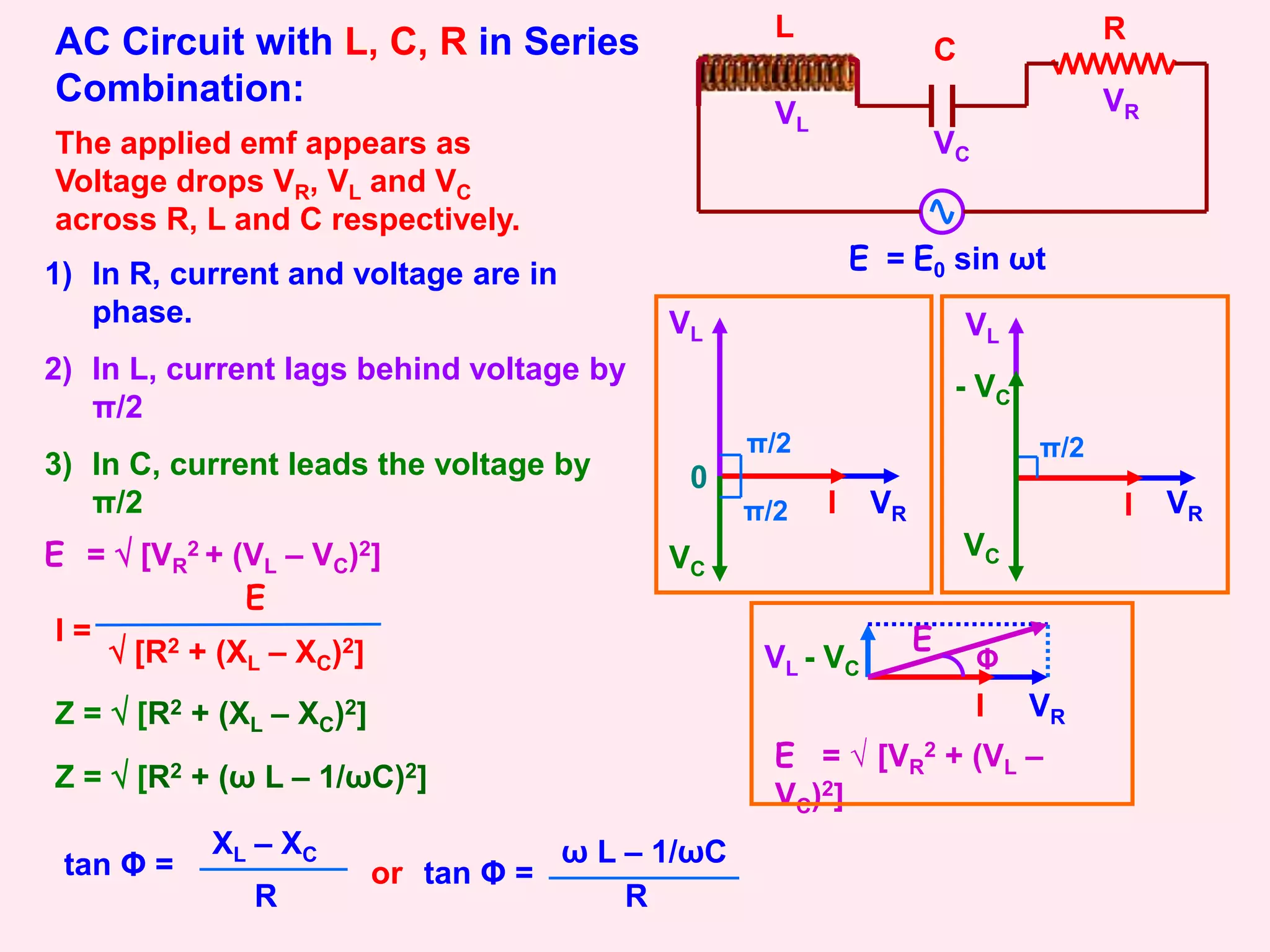 2_alternating_currents (2).pptx