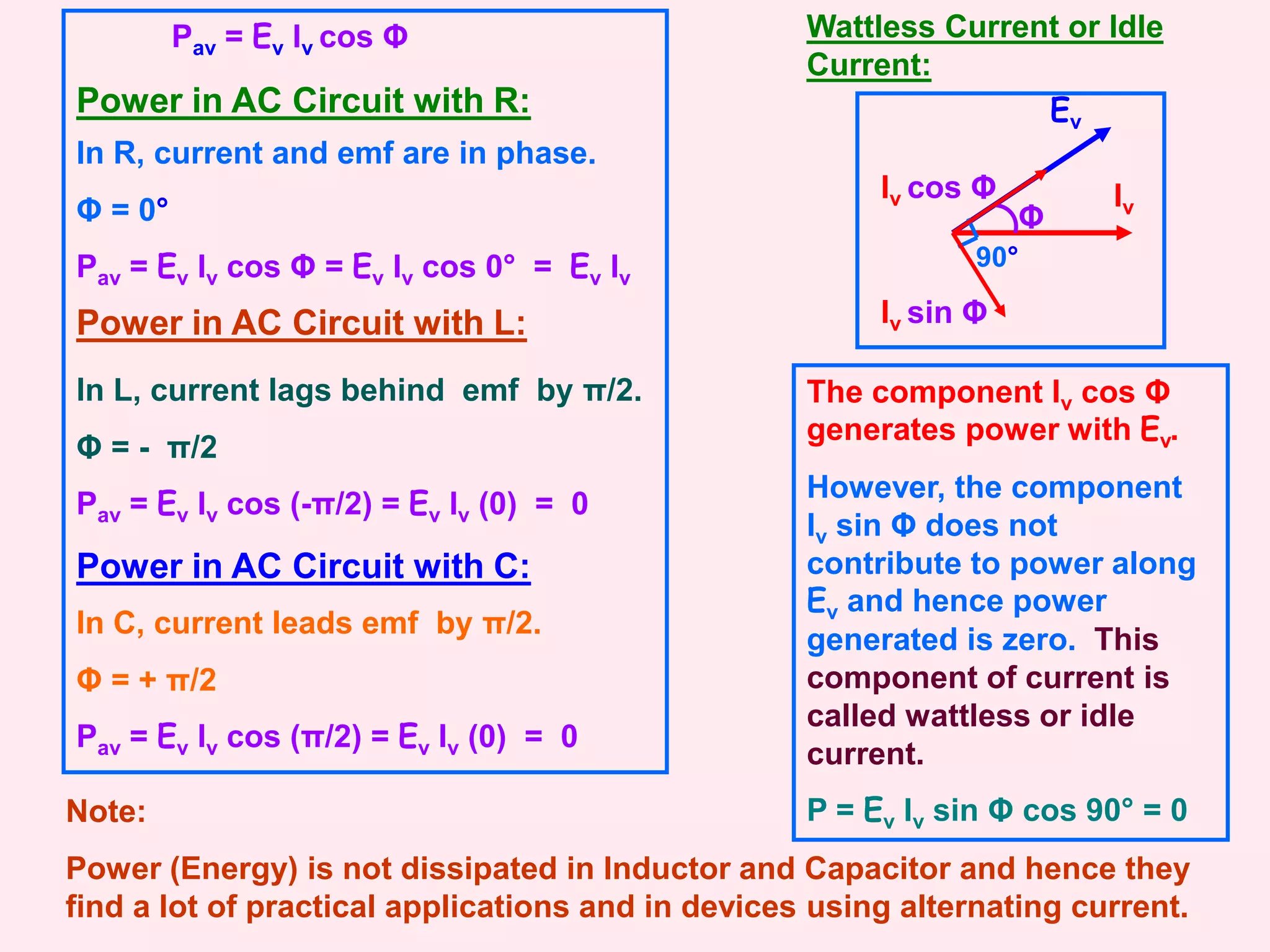2_alternating_currents (2).pptx