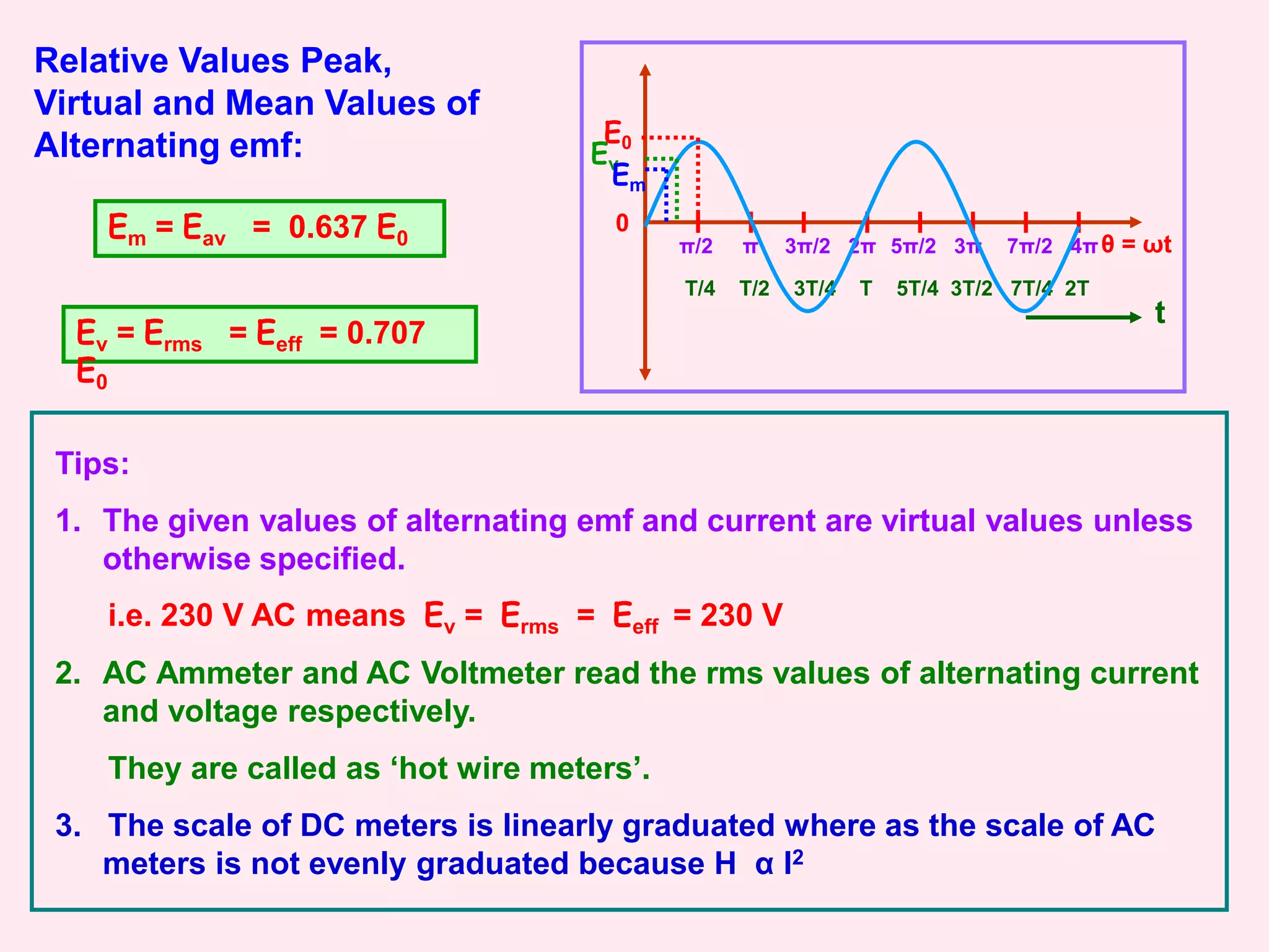 2_alternating_currents (2).pptx