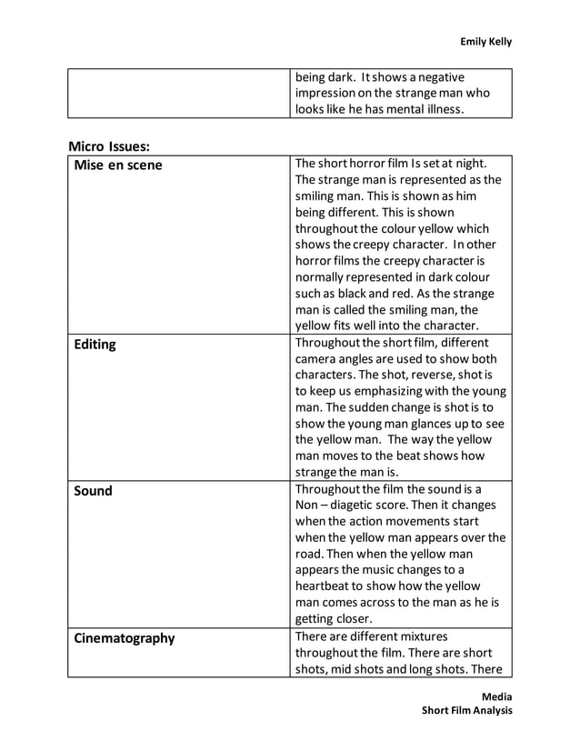 2 am short film analysis | DOCX