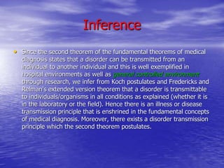 Three Fundamental Theorems in Medicine | PPT