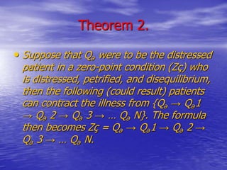 Theorems in Medicine | PPT