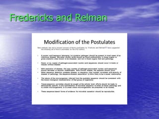Theorems in Medicine | PPT