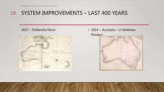 Why ISPO? by Capt A. Michael Wall | PPTX