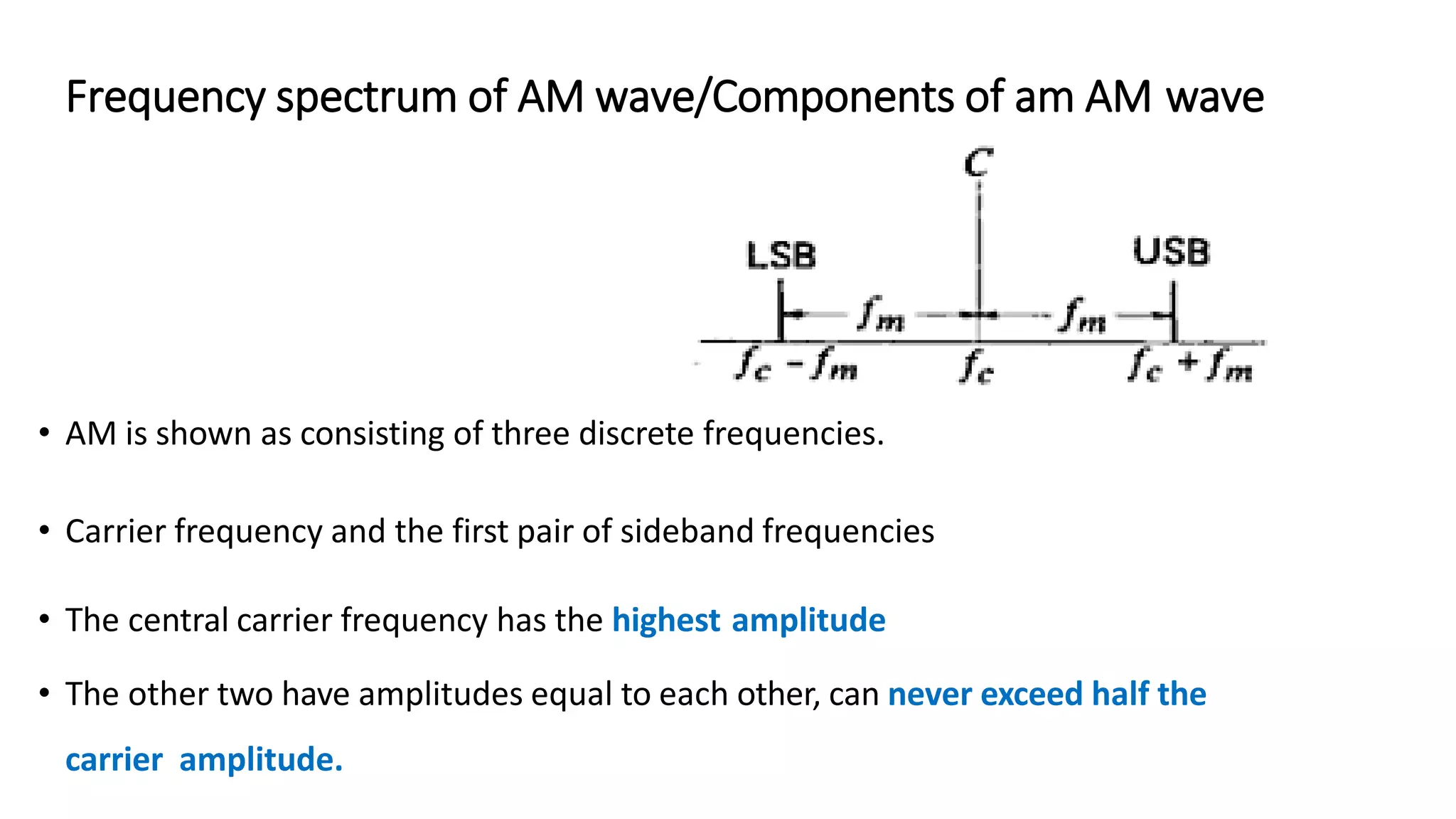 2 Amplitude Modulation Pdf
