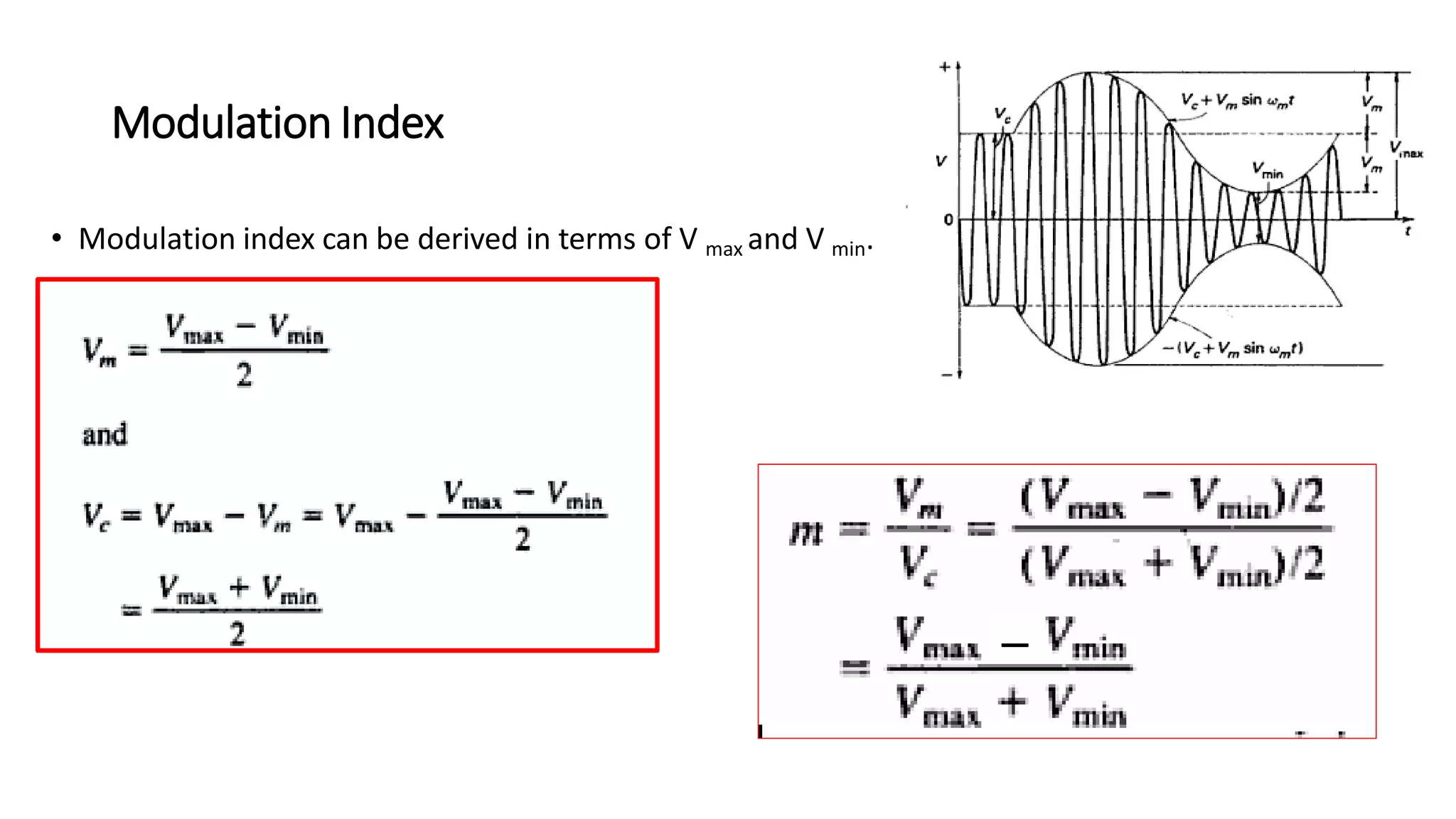 2 Amplitude_Modulation.pdf