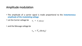 2 Amplitude_Modulation.pdf