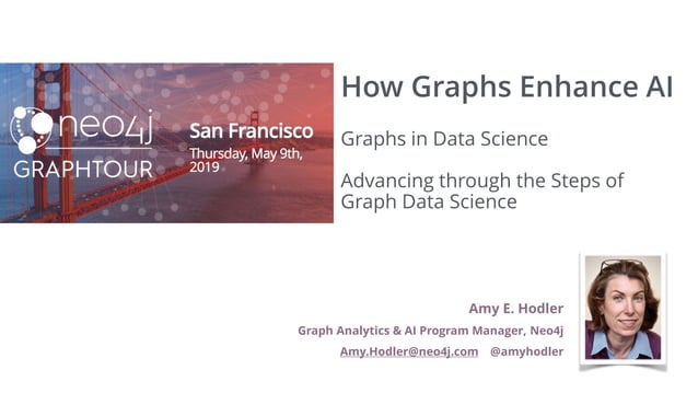 How Graphs Enhance AI | PPT
