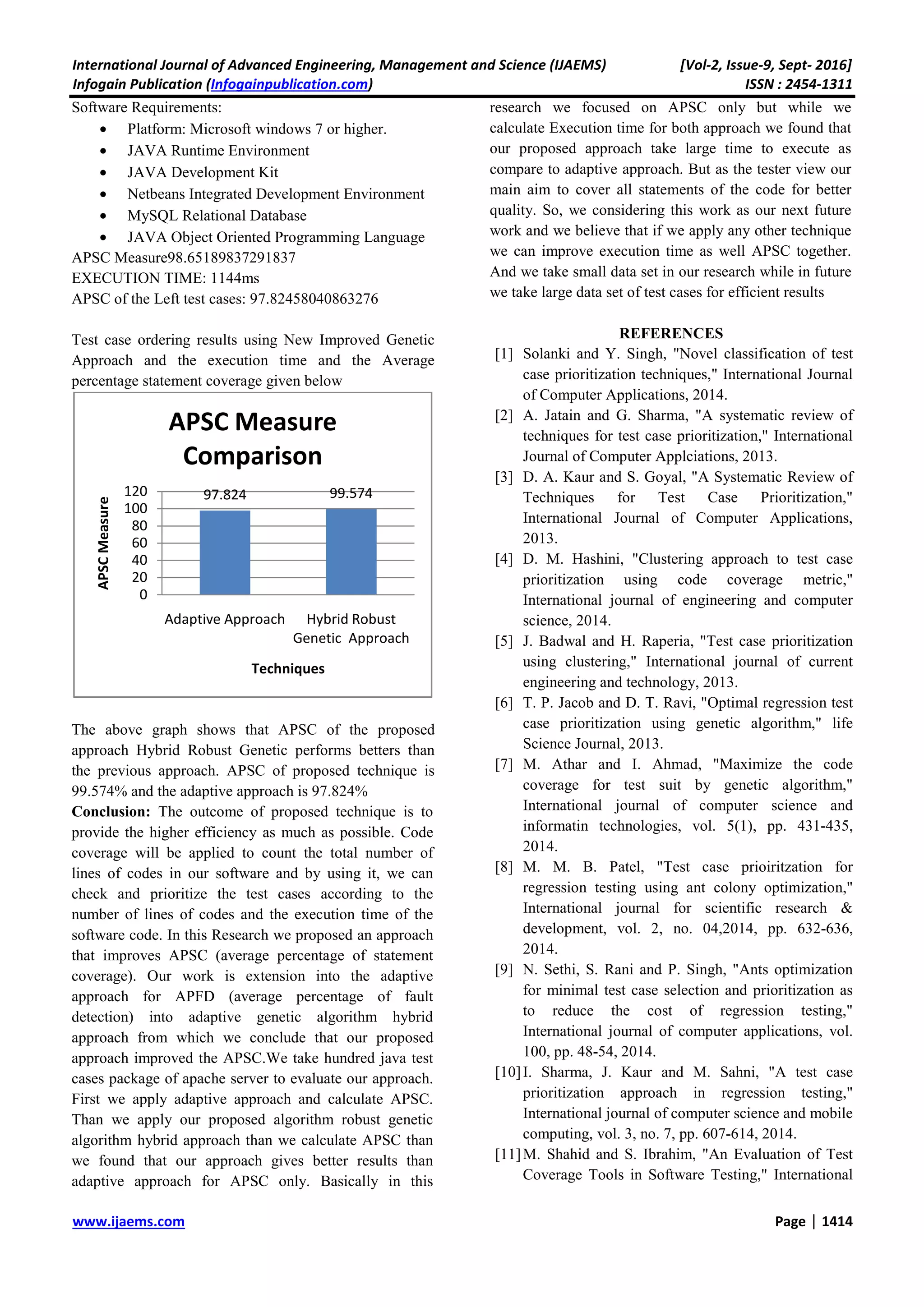 An Adaptive Hybrid Technique Approach Of Test Case Prioritization Pdf