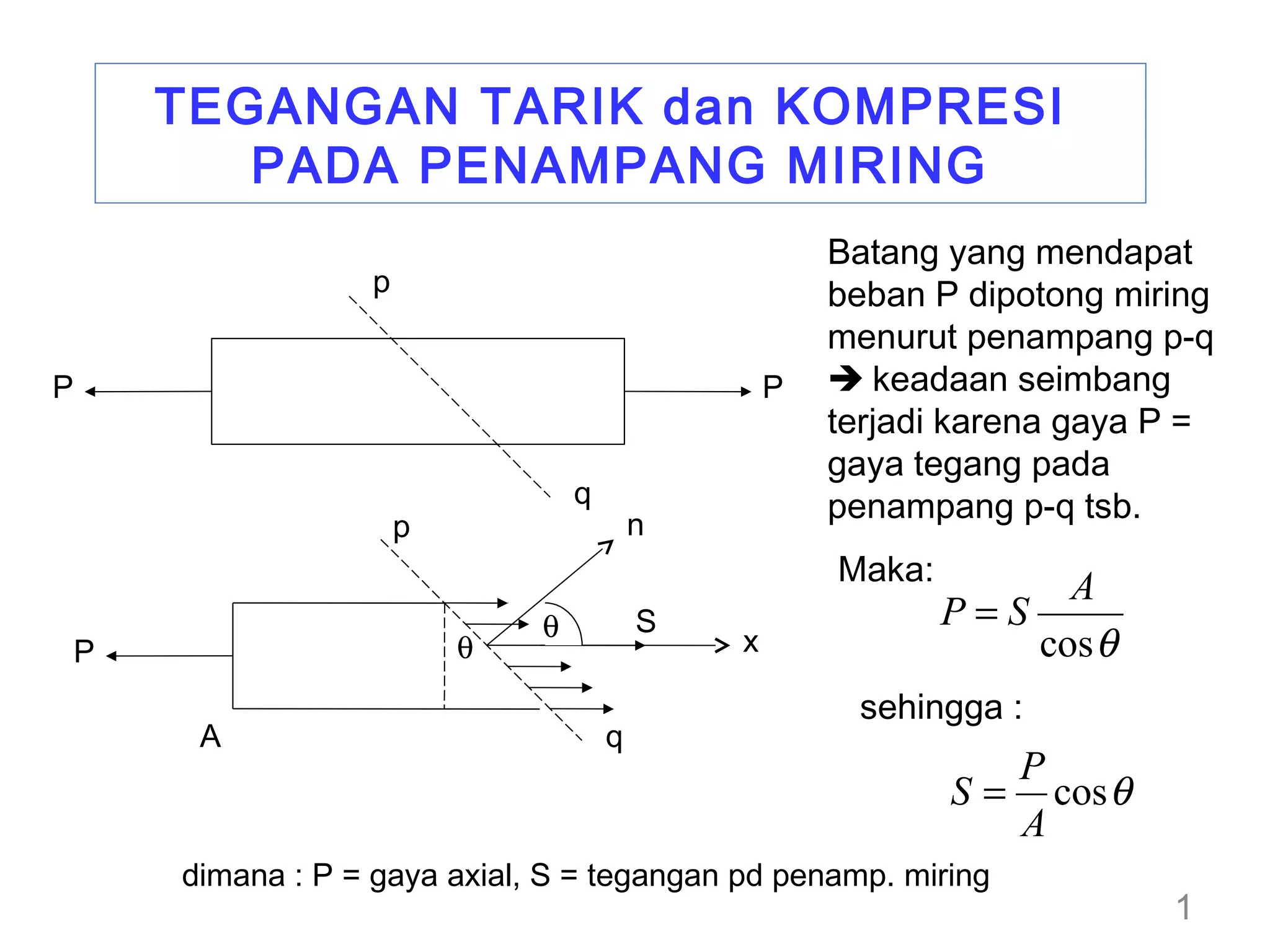 (2)analisa tegangan | PPT