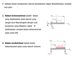 ANALISIS BEBAN dan TEGANGAN Elemen Mesin | PPT