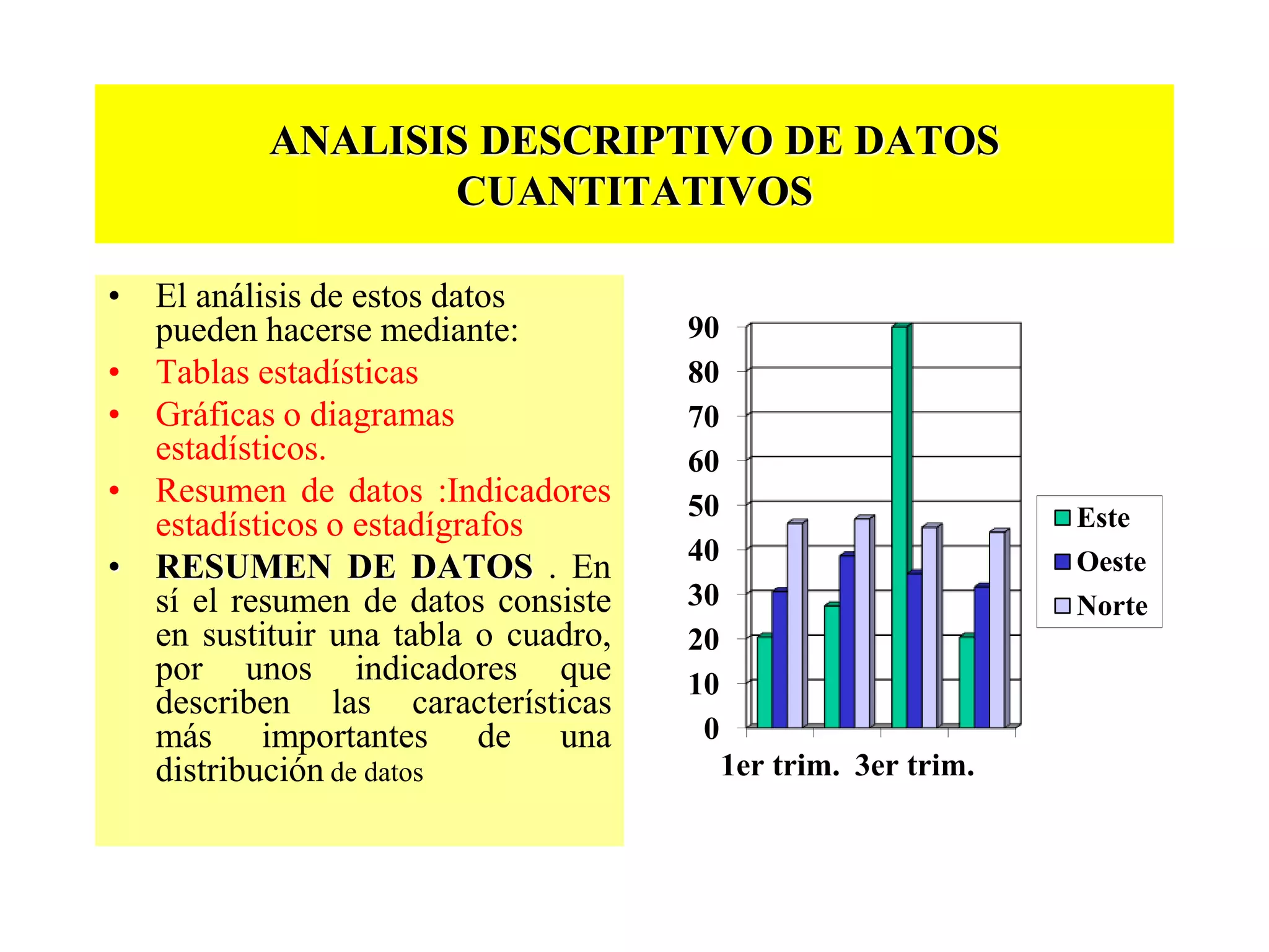 2)Analisis descriptivos de datos.pptx