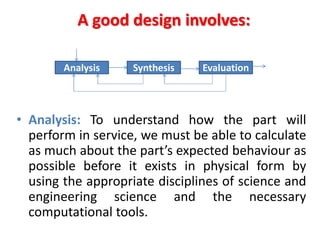 2_Analogy btw science math and engineering and ED.pptx