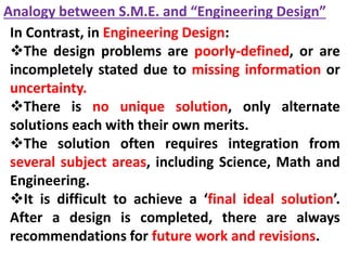 2_Analogy btw science math and engineering and ED.pptx