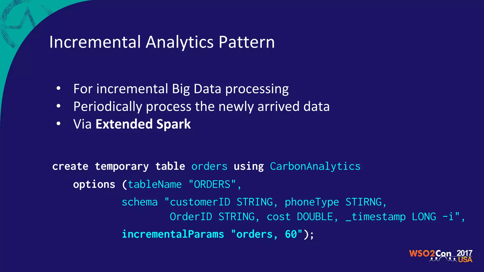 WSO2Con USA 2017: Analytics Patterns for Your Digital Enterprise | PPT