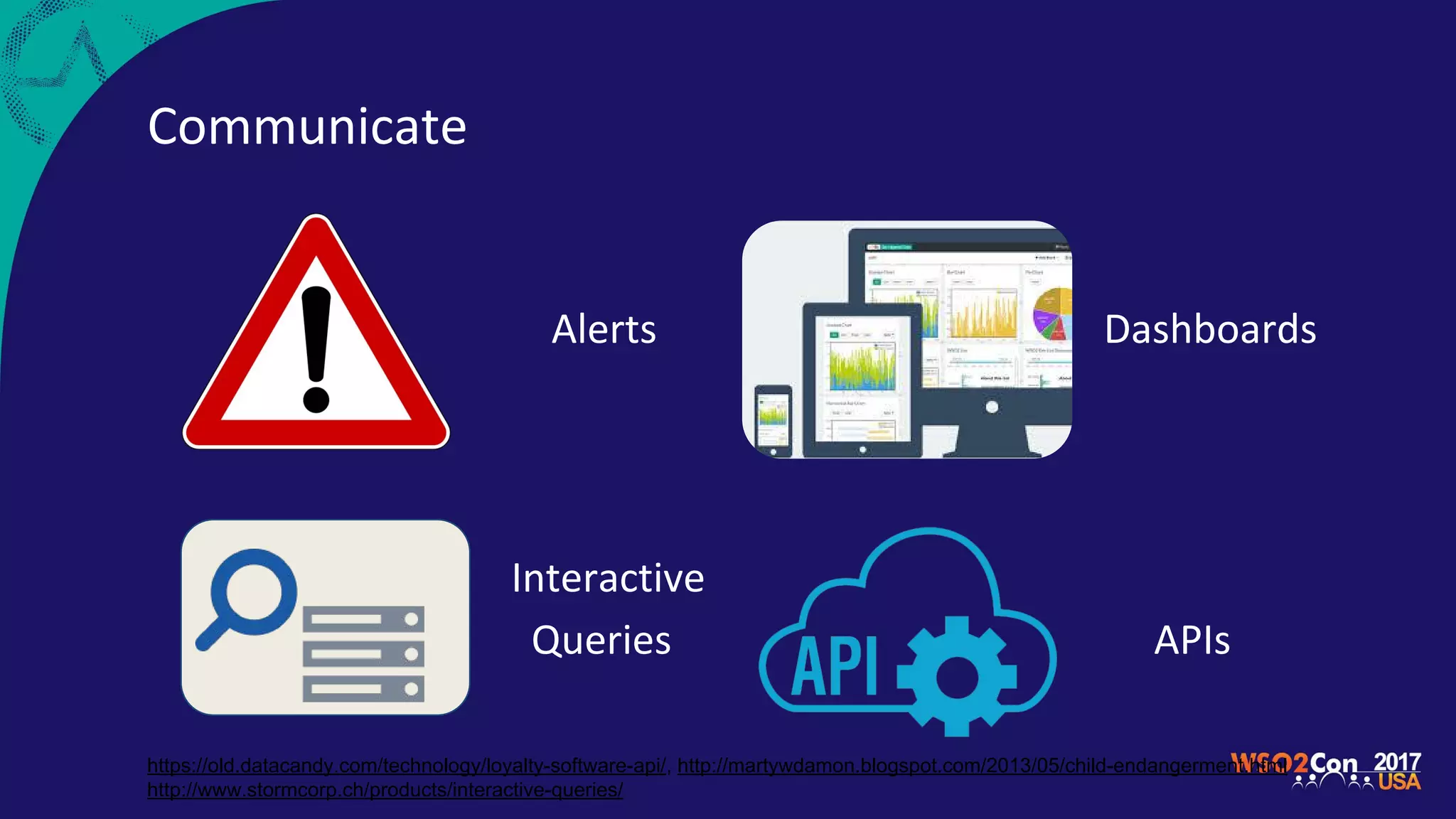 WSO2Con USA 2017: Analytics Patterns for Your Digital Enterprise | PPT