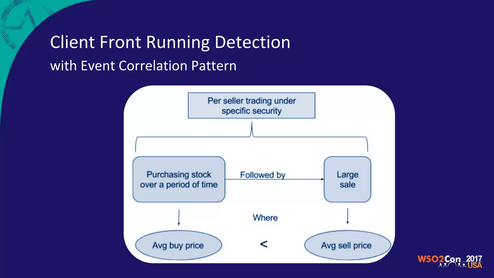 WSO2Con USA 2017: Analytics Patterns for Your Digital Enterprise | PPT