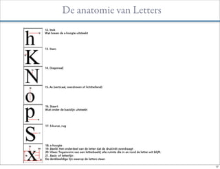 Anatomie typografie_2010 | PPT