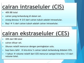 2_ANATOMI_FISIOLOGI_MANUSIAbiologi_pptx.pdf