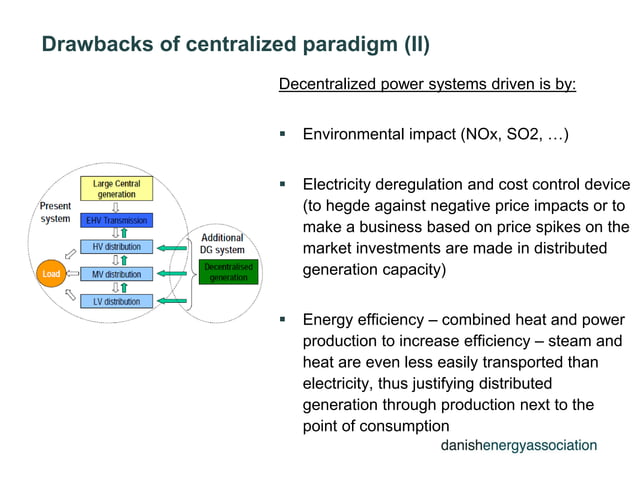 Distributed power participation in the Danish electricity market: regulation and dispatch issues ...
