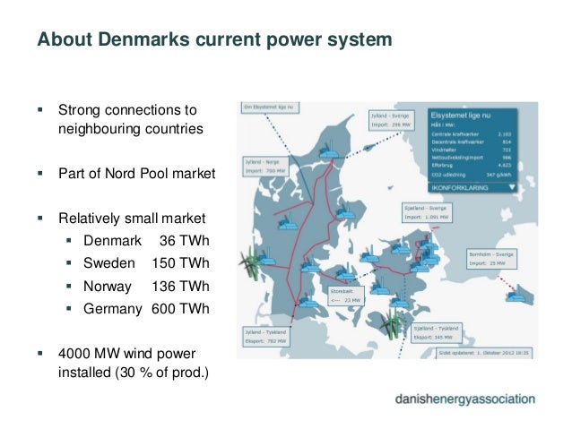 Distributed power participation in the Danish electricity market: reg…