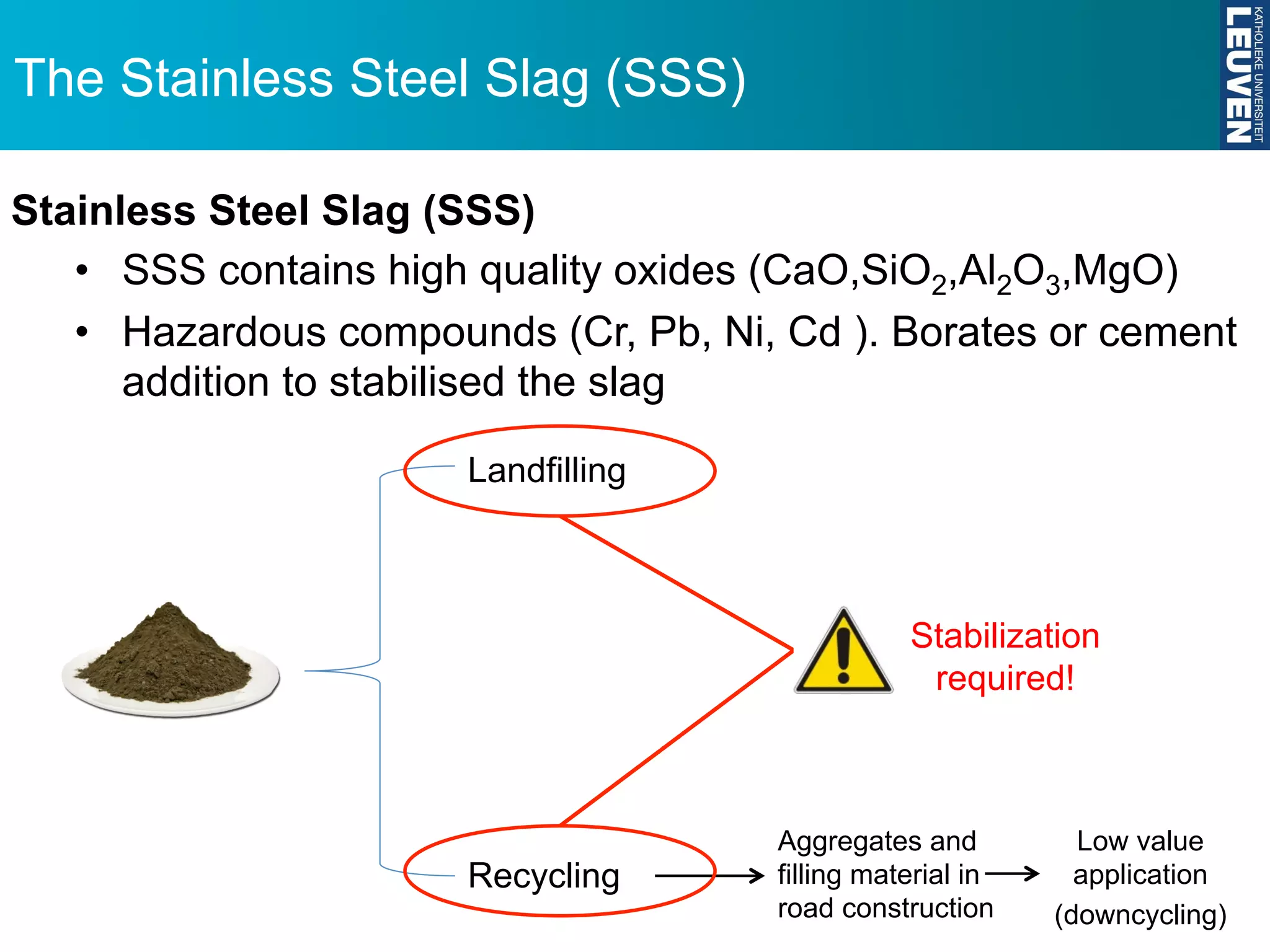 Environmental Performances of Bricks made from Stainless Steel Slag: A ...