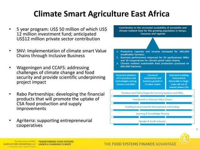 Food Systems Finance Advantage: Addressing the financing Gap - Andre de ...