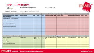 Andrew Vermes: Major Incident Management | PPTX