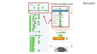 2 andriy chornyy | PPT