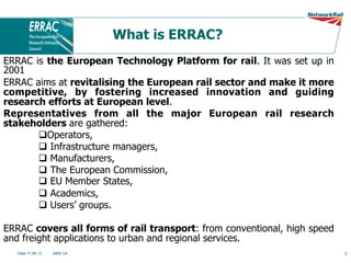 ERRAC and how proposals for Horizon 2020 have been developed - Andy ...
