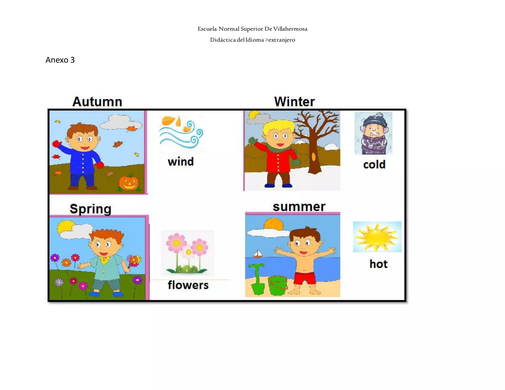 Micro clase de ingles (the seasons) | PDF