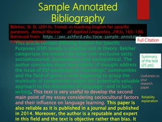 2 Annotated bibliography bb 2 | PPT