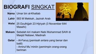 KEPEMIMPINAN UMAR BIN KHATTAB - Nova Ayu Maharany, FKIP.pptx