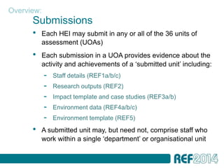 An overview of the REF | PPTX