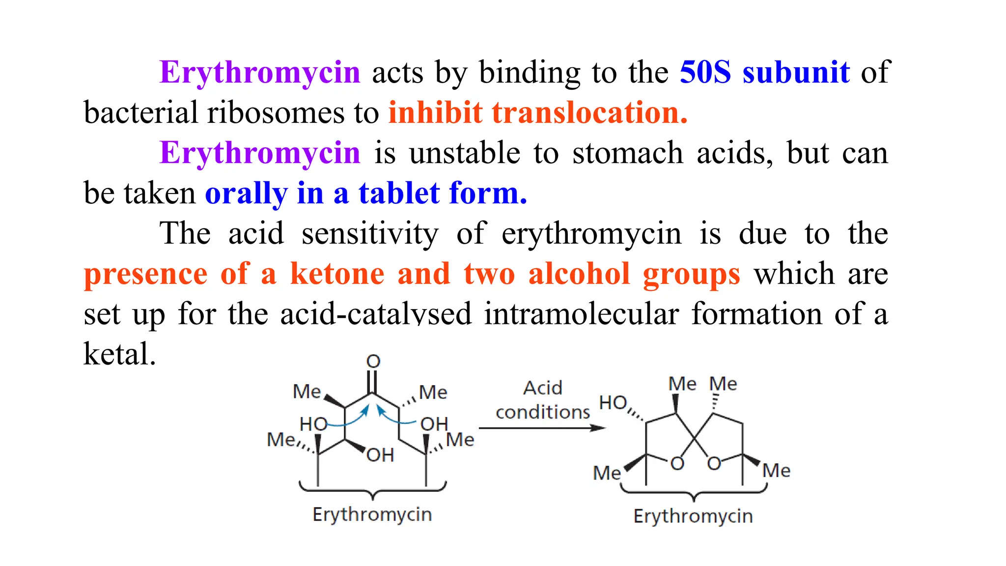 2. Antibiotics- Introduction, History, Classification, Mechanism of ...