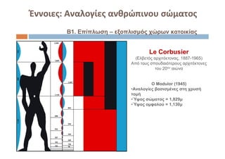 ΠΑΔ 2 - Αρχιτεκτονικό Σχέδιο Γ' τάξης Γενικού Λυκείου | PPT