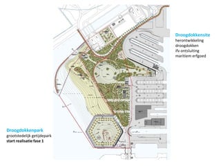 Antwerpen - Maritiem park droogdokkeneiland | PDF