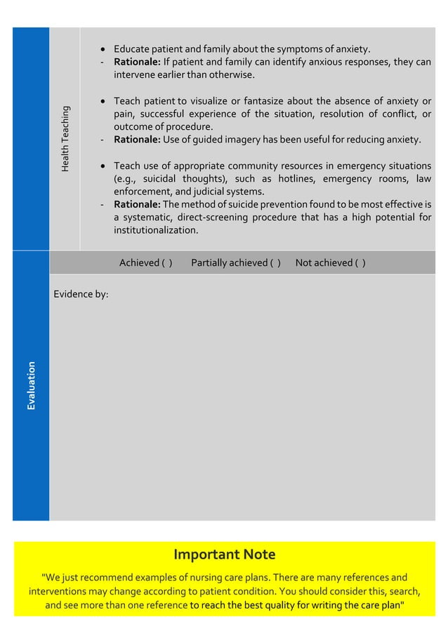 Anxiety Nursing Care Plan | PDF | First Aid | Injuries