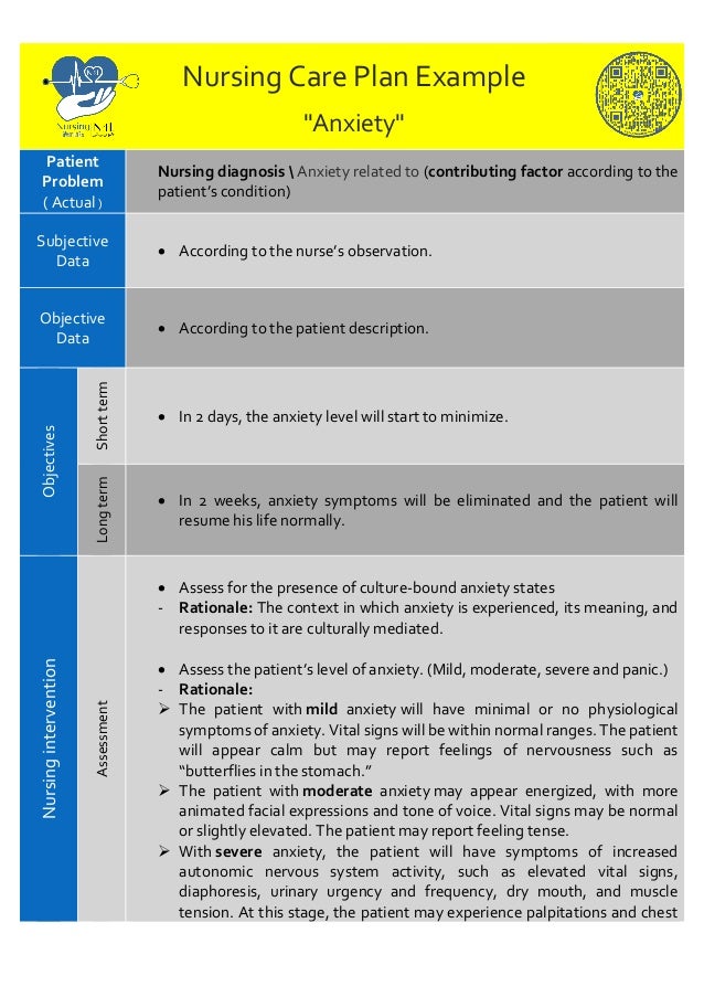 Anxiety Nursing Care Plan Anxiety Nursing Care Plan